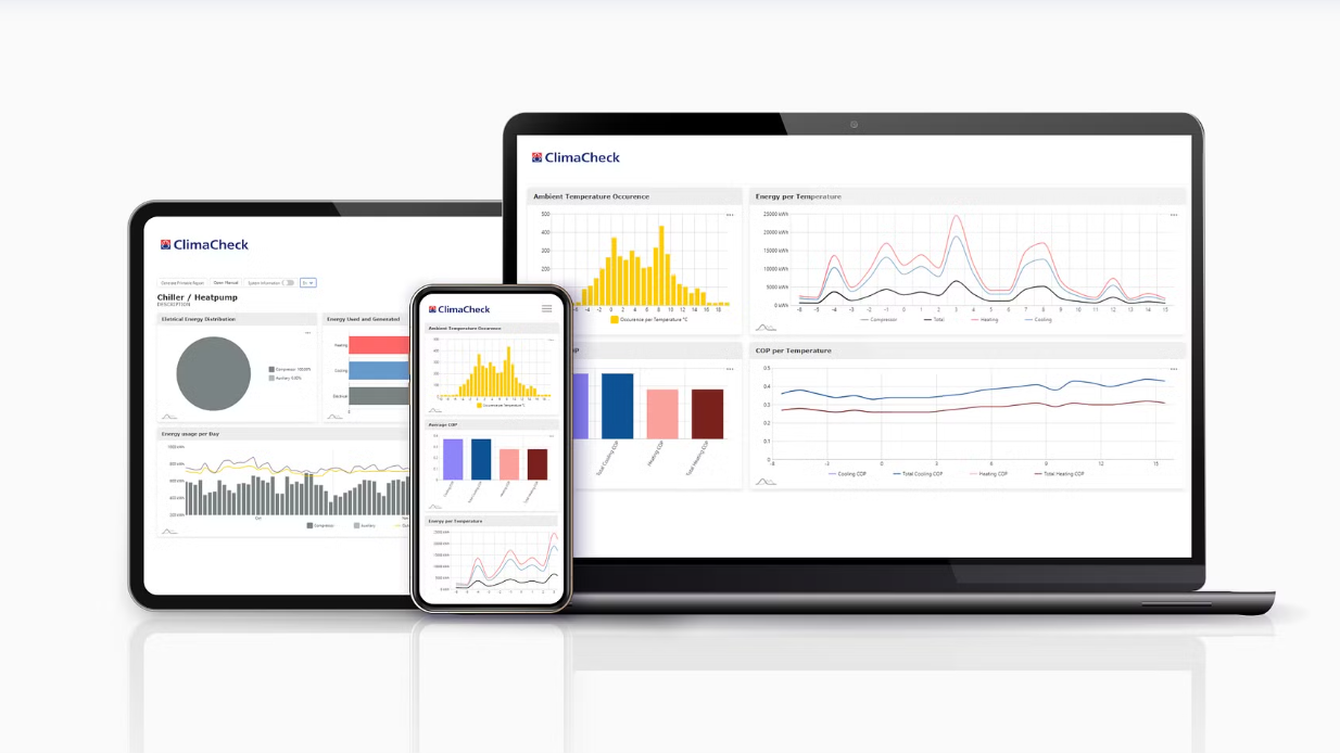 Bilvision blir huvudleverantör av fordonsdata till Mobility Sweden | IT ...